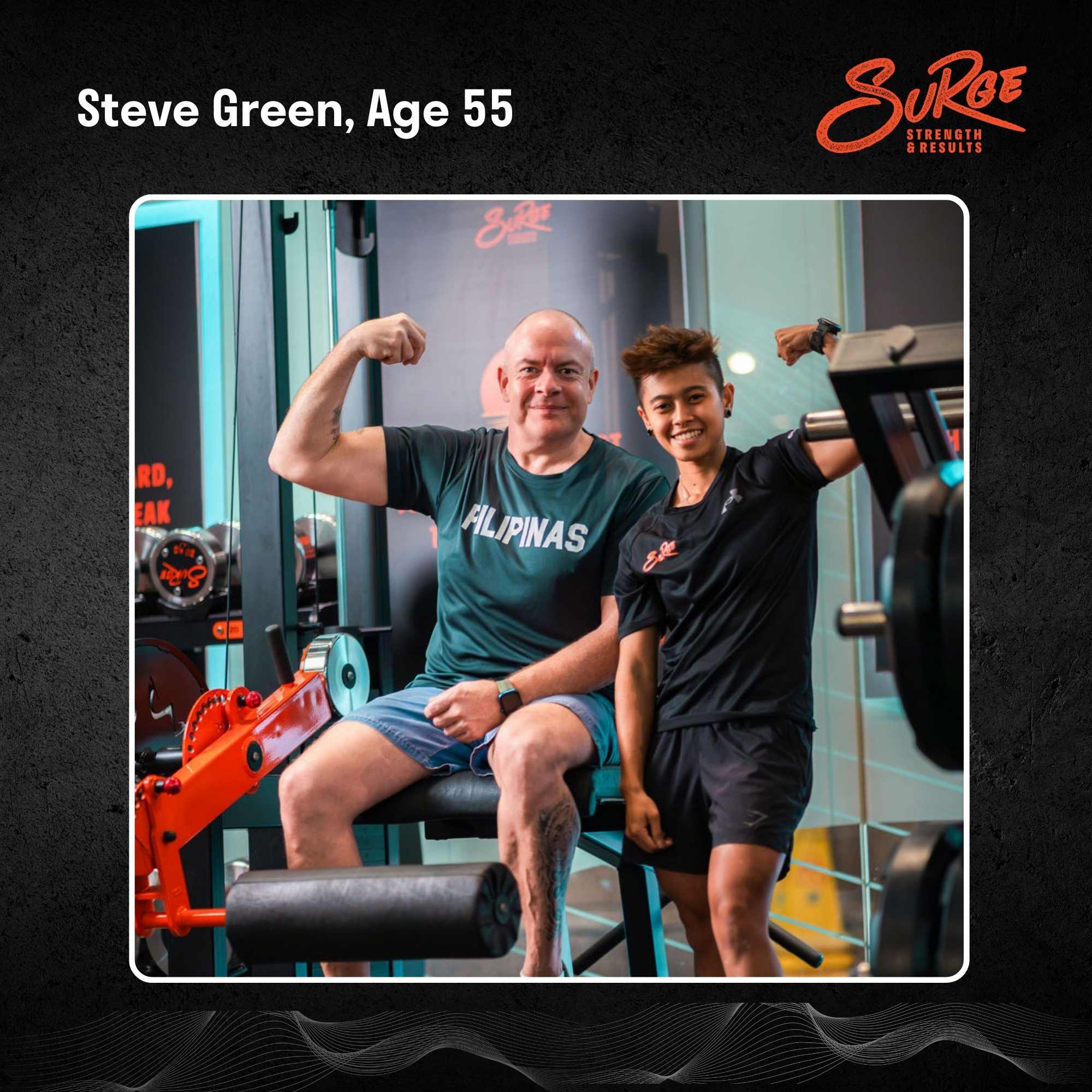 Steve Green | Surge: Strength & Results